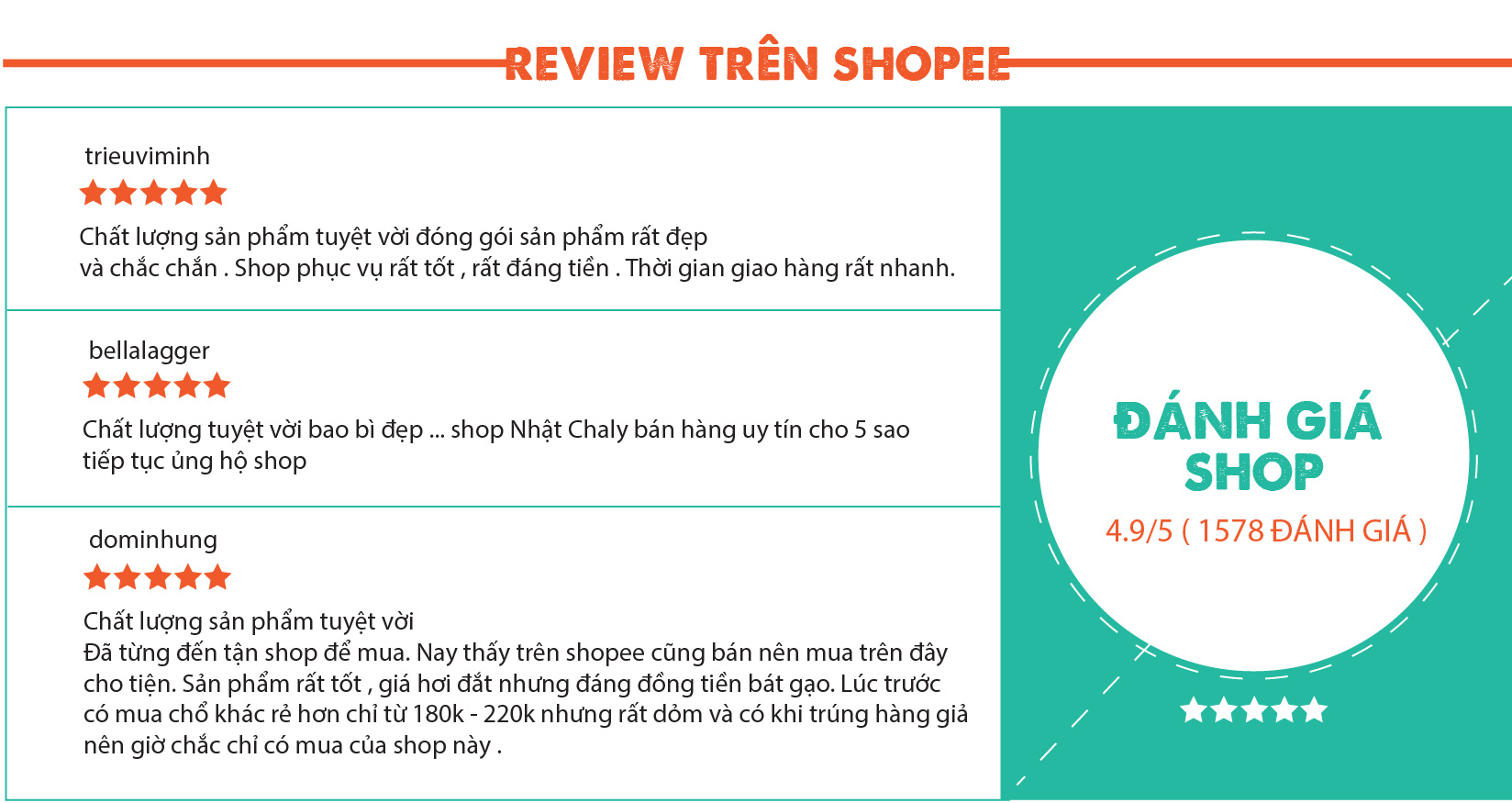 Review/ Đánh giá về Shop Nhật Chaly từ Khách hàng thực mới nhất